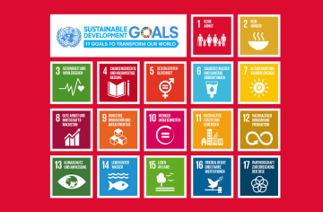 Ziele für nachhaltige Entwicklung
