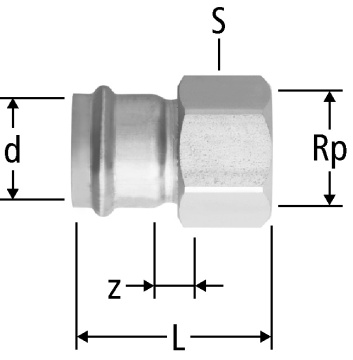 55033 Optipress-Therm-Collegamento - Collegamenti fissi | Riscaldamento ...